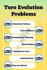 Toro Evolution Problems- We Have Found 7 Problems+ Solutions! - Inside ...