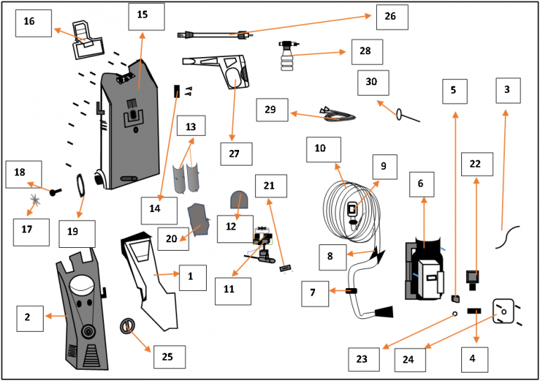 Portland Pressure Washer Parts Diagram All The Functions Explained Portland Pressure Washer Parts Diagram All The Functions Explained